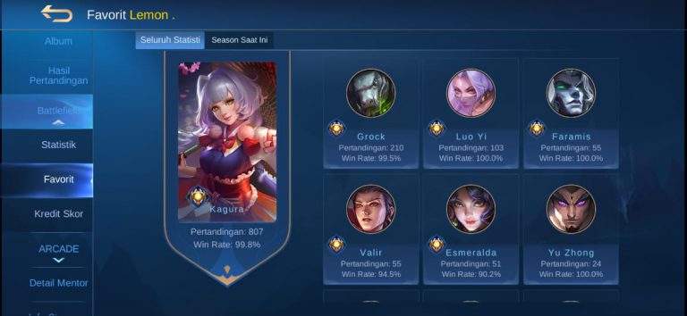 ¡5 héroes que a menudo juega RRQ Lemon en Mobile Legends! - Daily ...